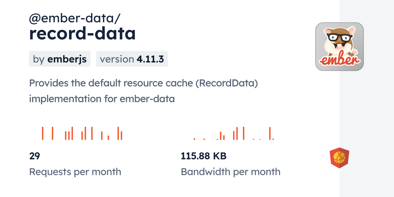 @ember-data/record-data CDN by jsDelivr - A CDN for npm and GitHub