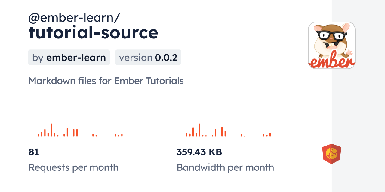 @ember-learn/tutorial-source CDN by jsDelivr - A CDN for npm and GitHub