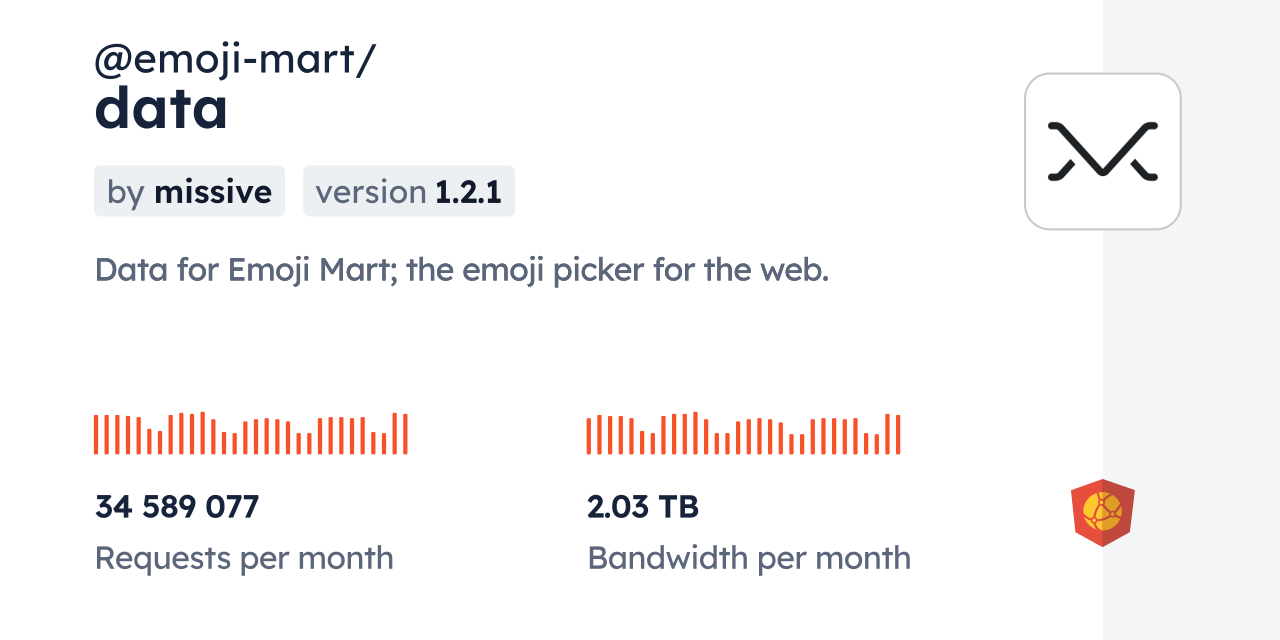 @emoji-mart/data CDN by jsDelivr - A CDN for npm and GitHub