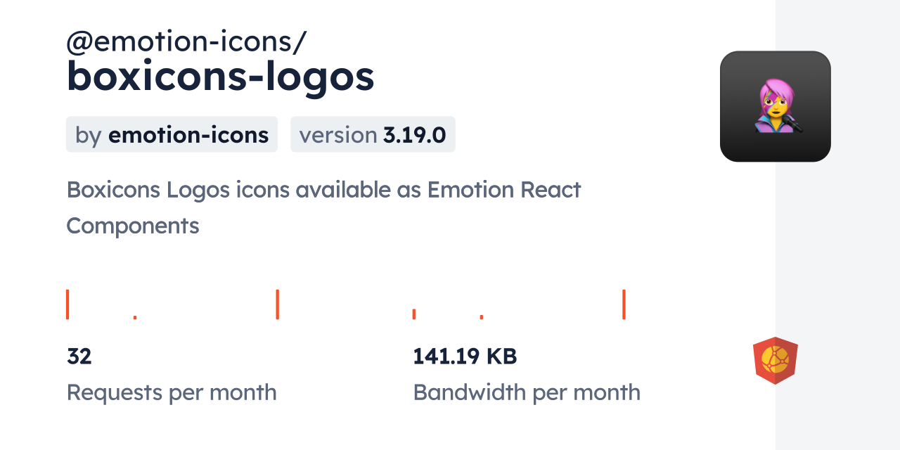 @emotion-icons/boxicons-logos CDN by jsDelivr - A CDN for npm and GitHub