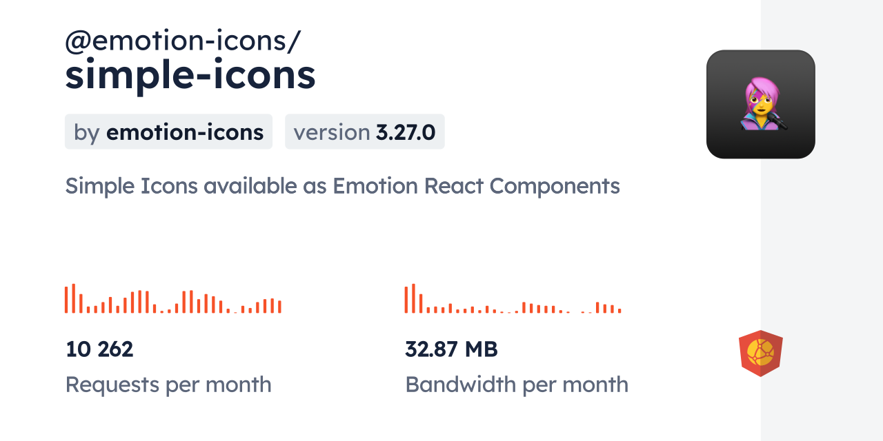 @emotion-icons/simple-icons CDN by jsDelivr - A CDN for npm and GitHub