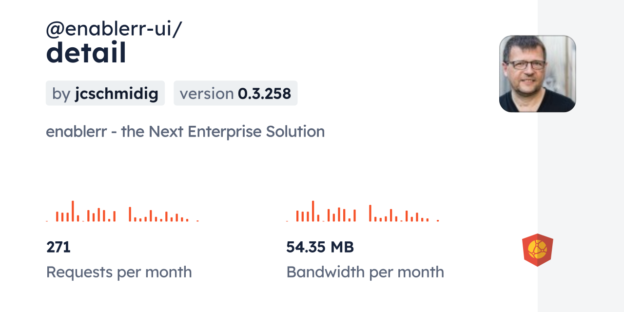 @enablerr-ui/detail CDN by jsDelivr - A CDN for npm and GitHub