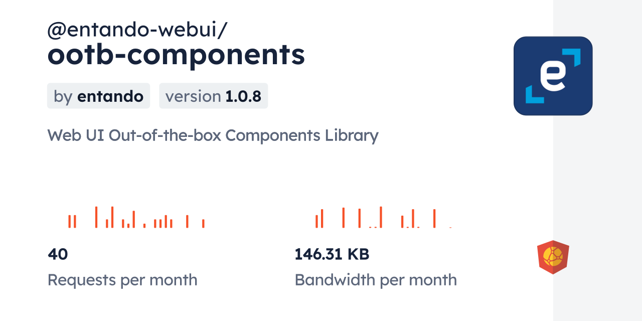 @entando-webui/ootb-components CDN by jsDelivr - A CDN for npm and GitHub