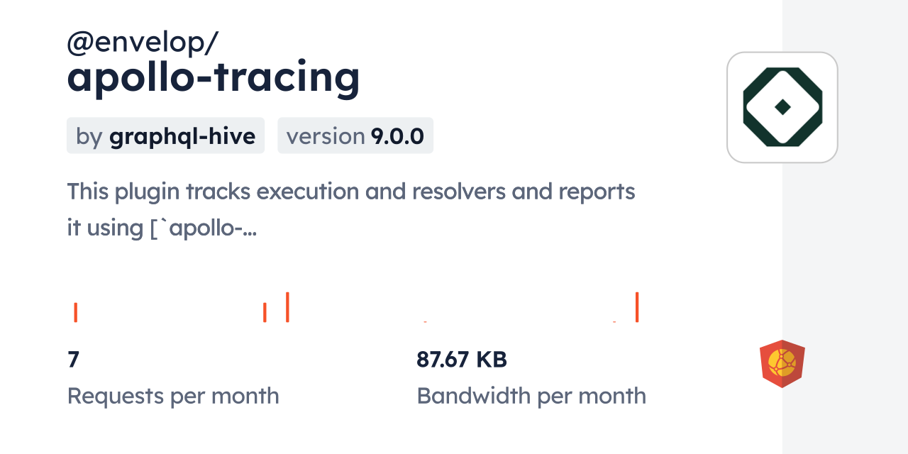 @envelop/apollo-tracing CDN by jsDelivr - A CDN for npm and GitHub