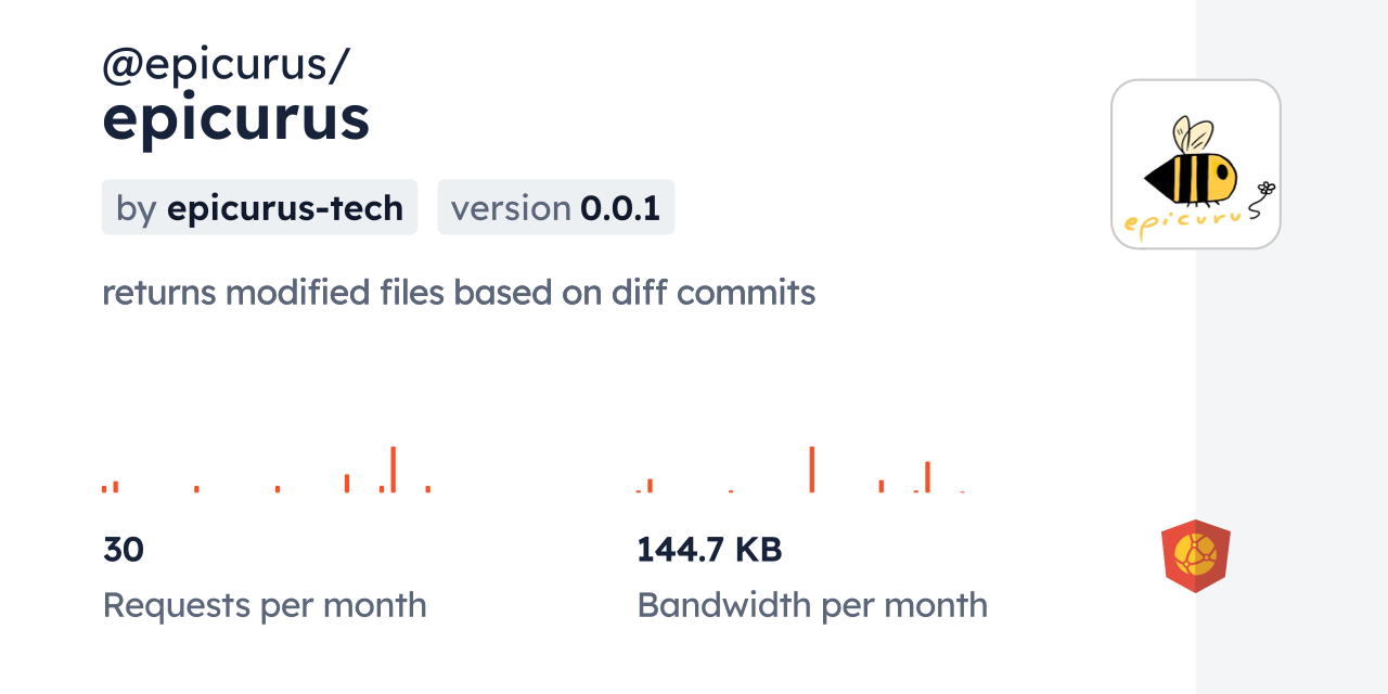 @epicurus/epicurus CDN by jsDelivr - A CDN for npm and GitHub