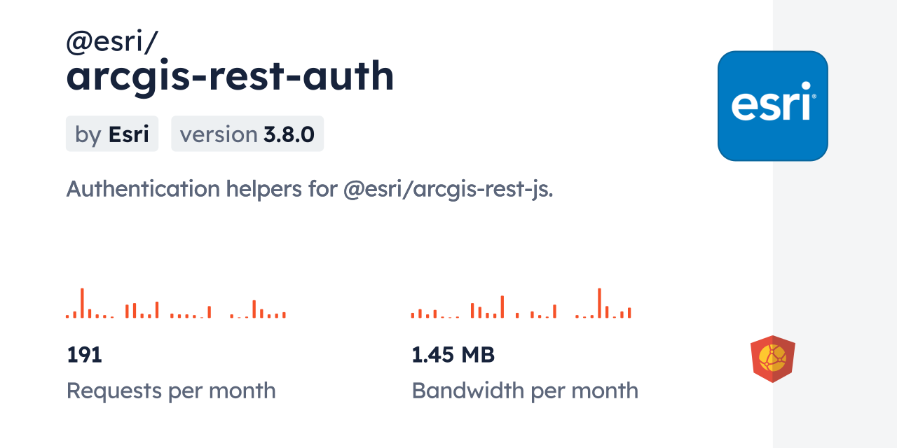 @esri/arcgis-rest-auth CDN by jsDelivr - A CDN for npm and GitHub
