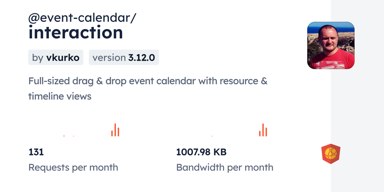 @event-calendar/interaction CDN by jsDelivr - A CDN for npm and GitHub