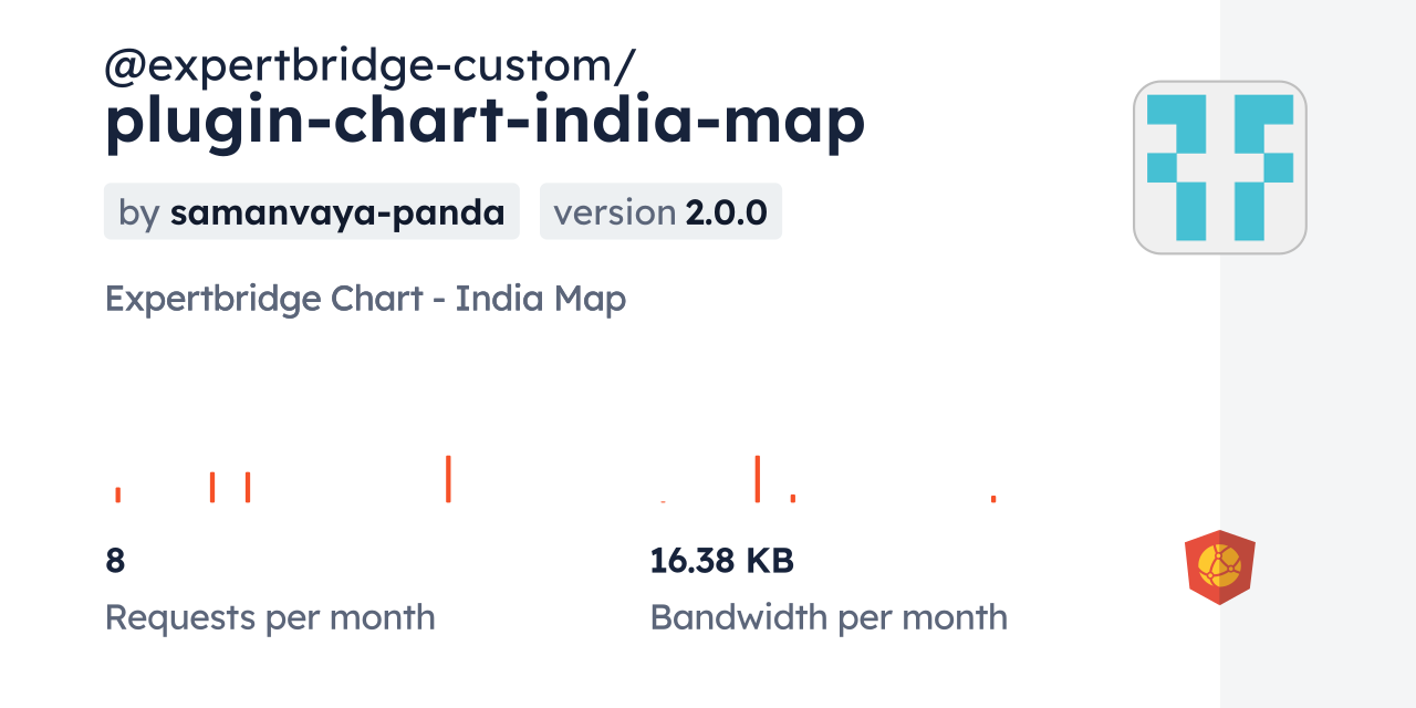 @expertbridge-custom/plugin-chart-india-map CDN by jsDelivr - A CDN for ...