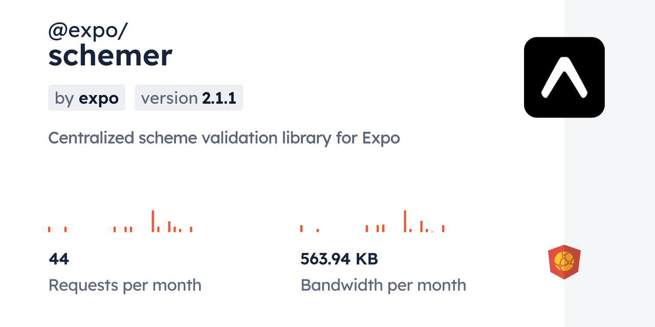 @expo/schemer CDN by jsDelivr - A CDN for npm and GitHub