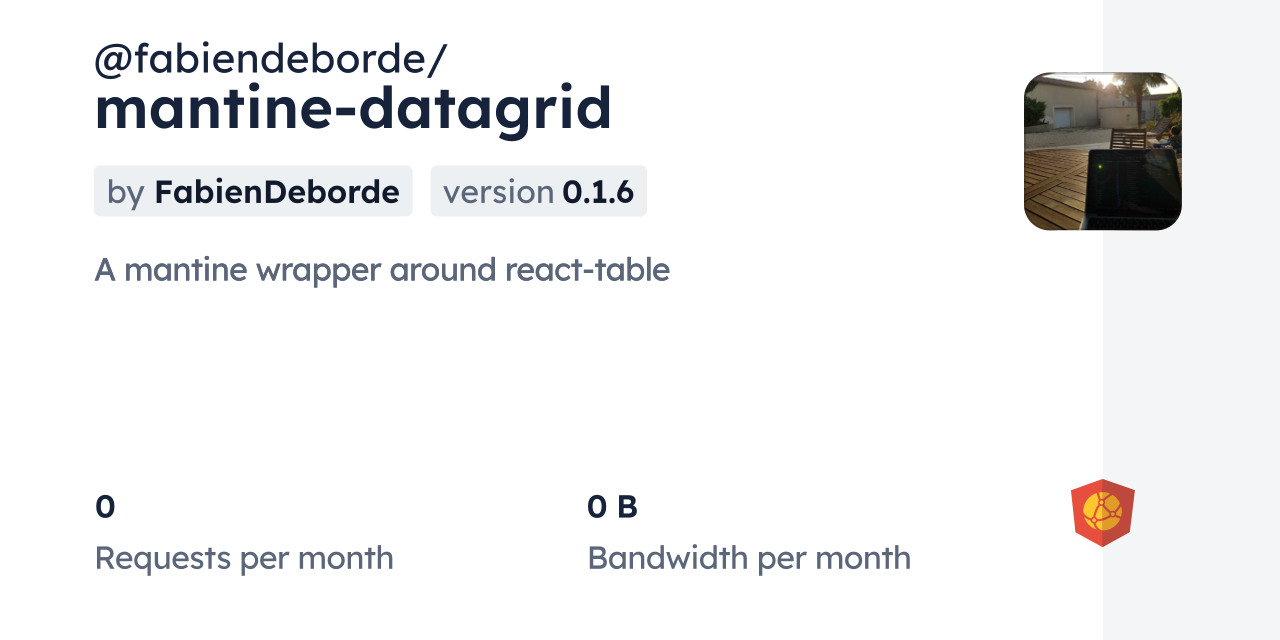 @fabiendeborde/mantine-datagrid CDN by jsDelivr - A CDN for npm and GitHub