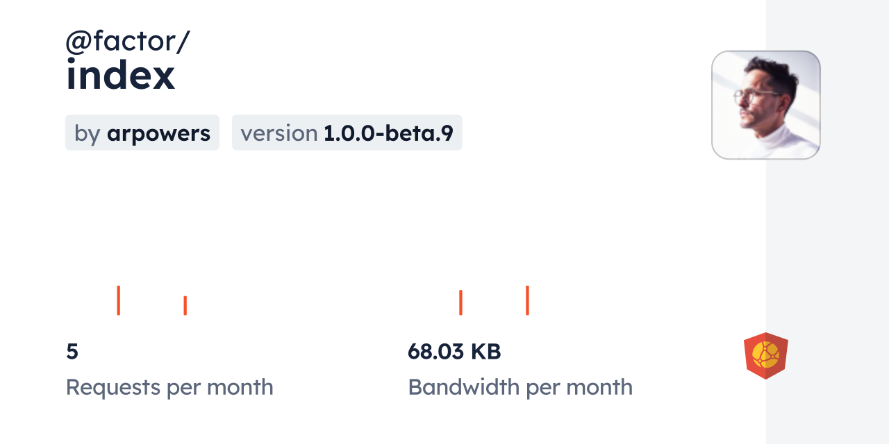 @factor/index CDN by jsDelivr - A CDN for npm and GitHub