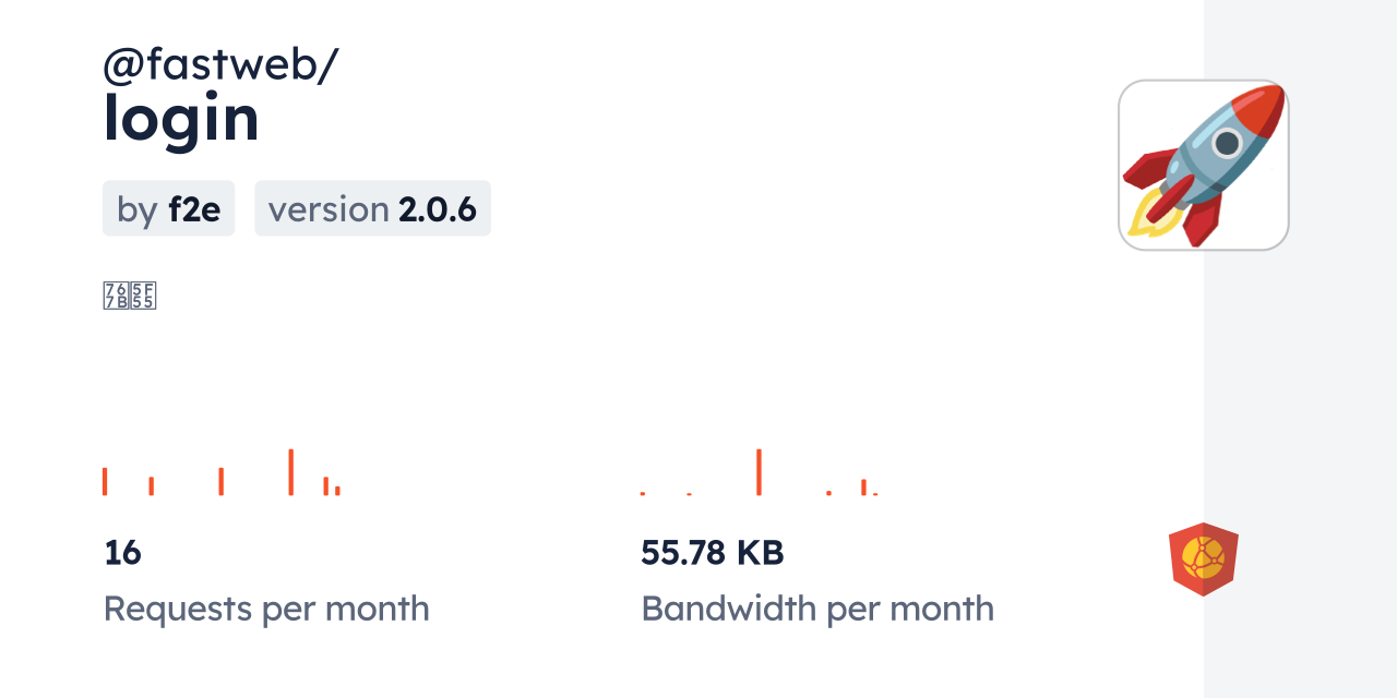 @fastweb/login CDN by jsDelivr - A CDN for npm and GitHub
