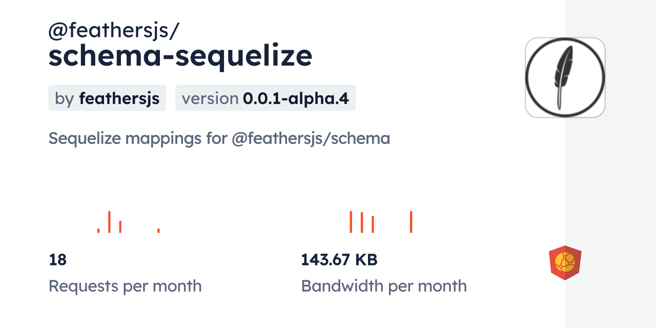@feathersjs/schema-sequelize CDN by jsDelivr - A CDN for npm and GitHub