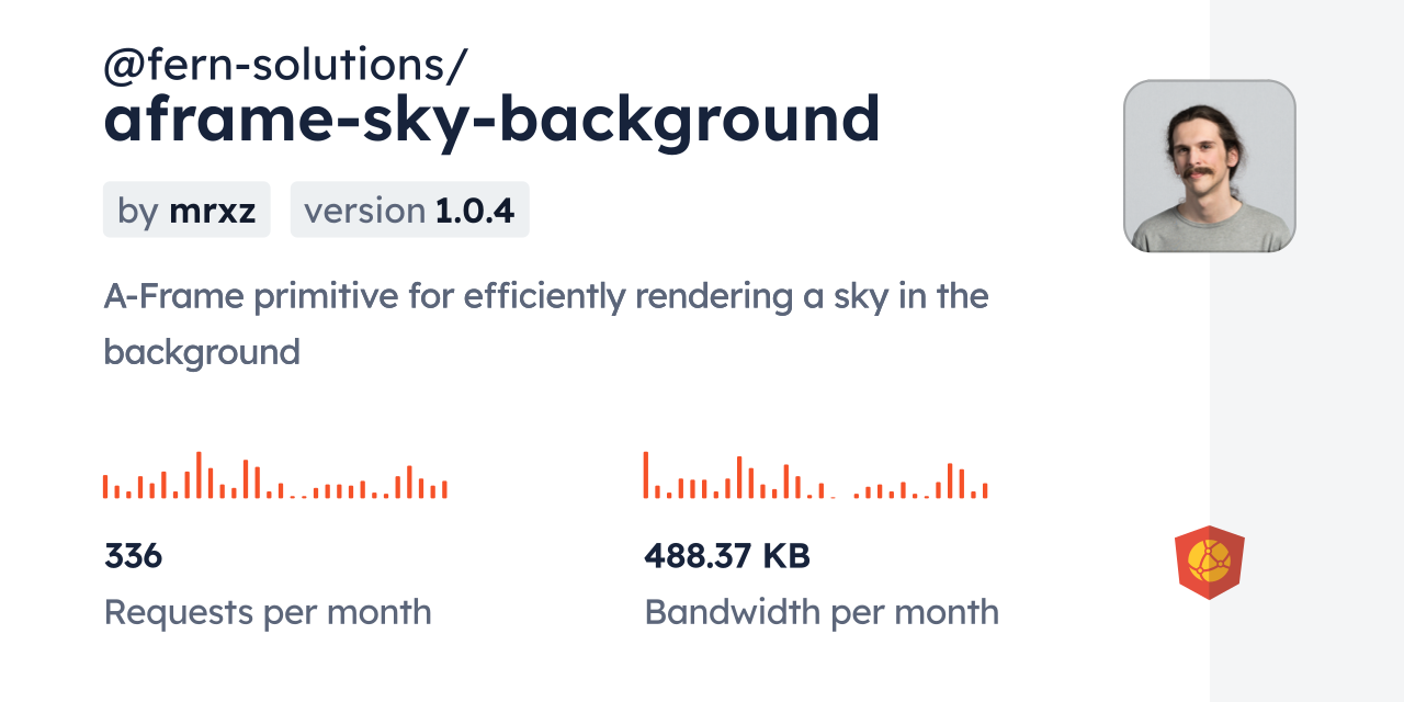 @fern-solutions/aframe-sky-background CDN by jsDelivr - A CDN for npm and GitHub
