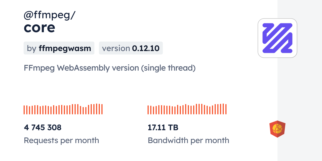 @ffmpeg/core CDN by jsDelivr - A CDN for npm and GitHub