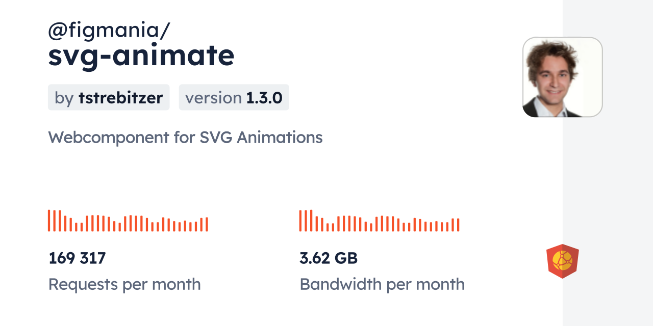 @figmania/svg-animate CDN by jsDelivr - A CDN for npm and GitHub