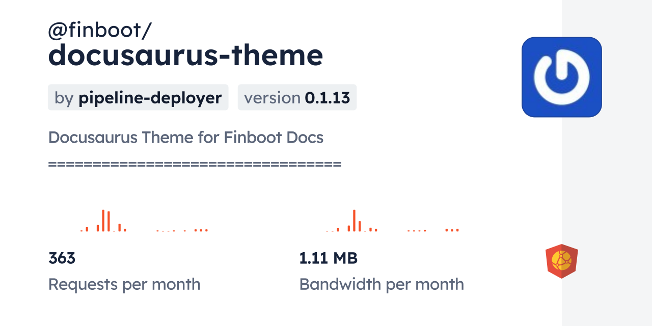 @finboot/docusaurus-theme CDN by jsDelivr - A CDN for npm and GitHub