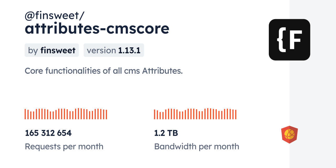 @finsweet/attributes-cmscore CDN by jsDelivr - A CDN for npm and GitHub