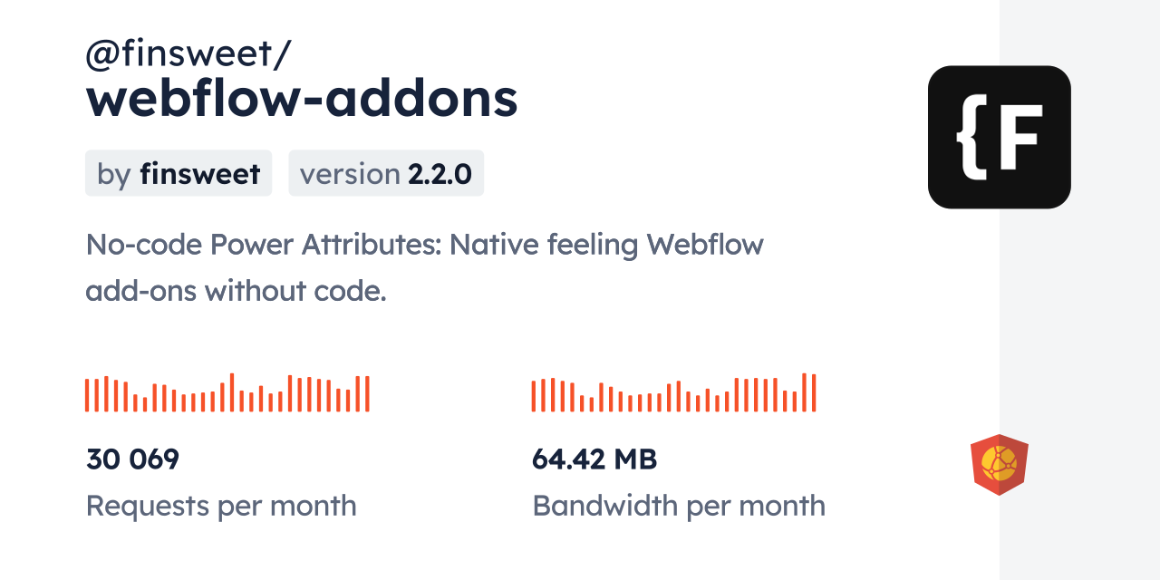 @finsweet/webflow-addons CDN by jsDelivr - A CDN for npm and GitHub