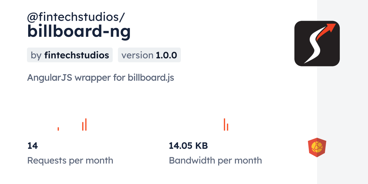@fintechstudios/billboard-ng CDN by jsDelivr - A CDN for npm and GitHub