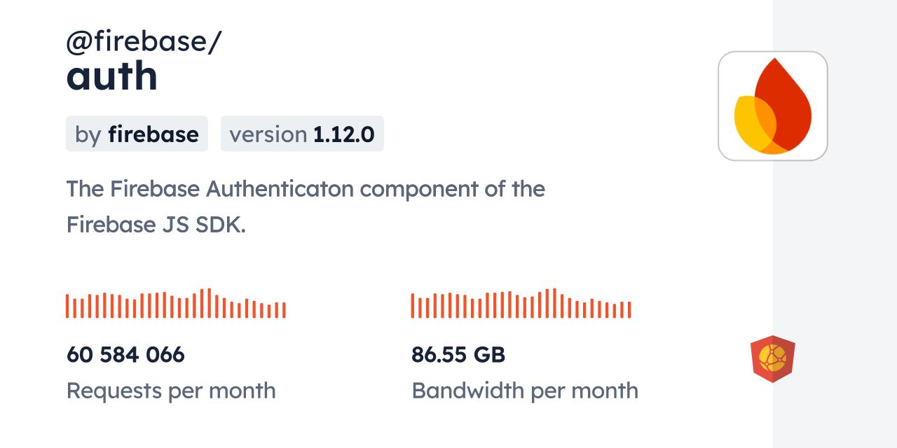 @firebase/auth CDN by jsDelivr - A CDN for npm and GitHub
