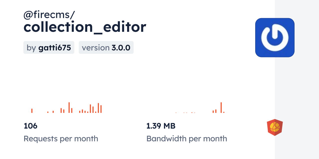 @firecms/collection_editor CDN by jsDelivr - A CDN for npm and GitHub