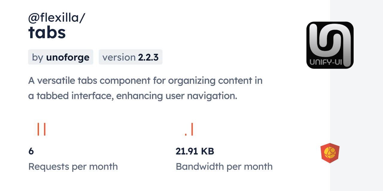 @flexilla/tabs CDN by jsDelivr - A CDN for npm and GitHub