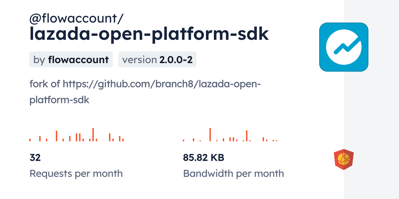 @flowaccount/lazada-open-platform-sdk CDN by jsDelivr - A CDN for npm ...