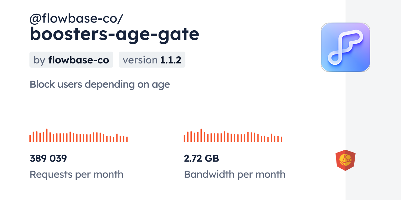 @flowbase-co/boosters-age-gate CDN by jsDelivr - A CDN for npm and GitHub
