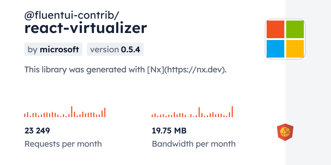 @fluentui-contrib/react-virtualizer CDN by jsDelivr - A CDN for npm and GitHub