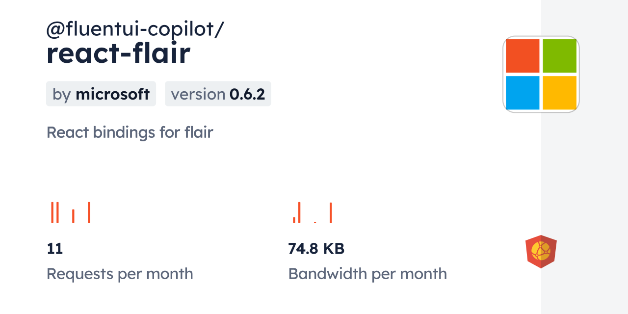 @fluentui-copilot/react-flair CDN by jsDelivr - A CDN for npm and GitHub