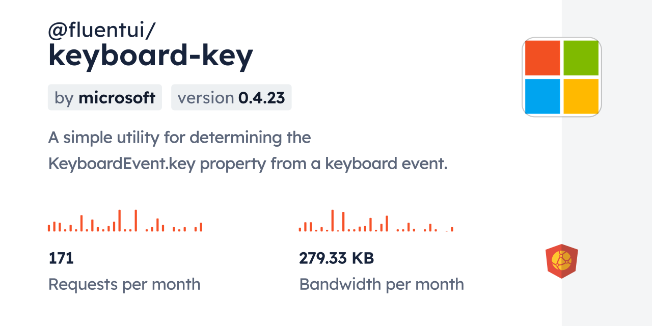 @fluentui/keyboard-key CDN by jsDelivr - A CDN for npm and GitHub