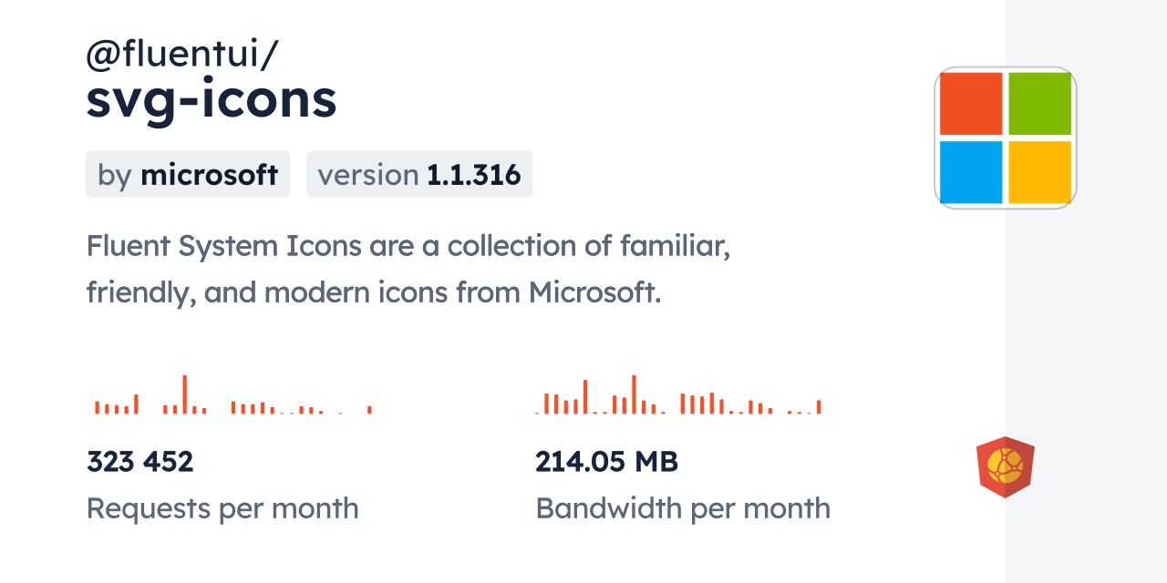 @fluentui/svg-icons CDN by jsDelivr - A CDN for npm and GitHub