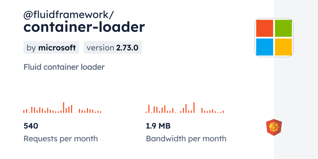 @fluidframework/container-loader CDN by jsDelivr - A CDN for npm and GitHub