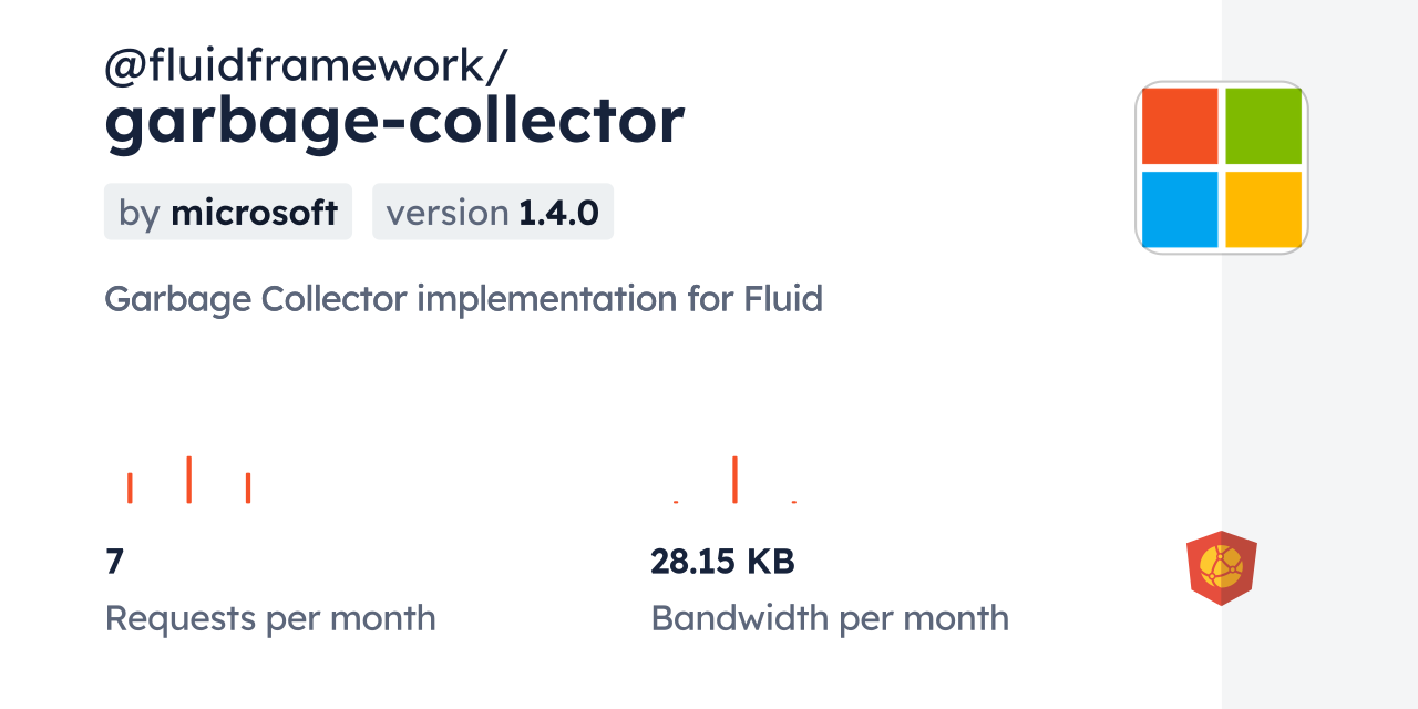 @fluidframework/garbage-collector CDN by jsDelivr - A CDN for npm and GitHub