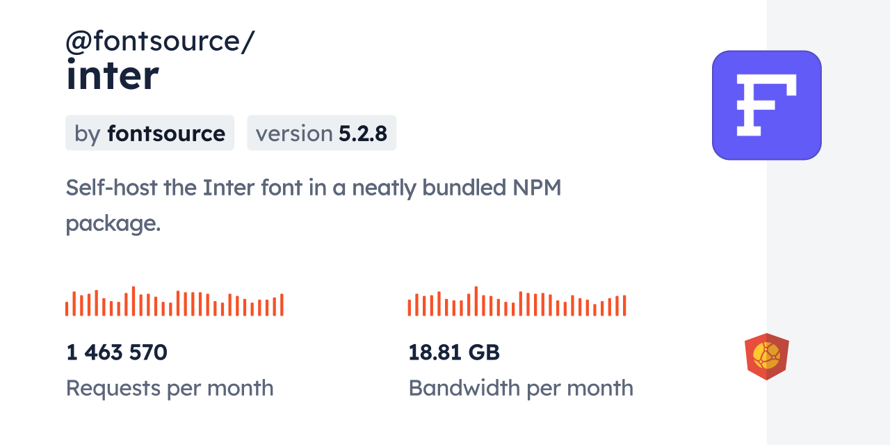 @fontsource/inter CDN by jsDelivr - A CDN for npm and GitHub
