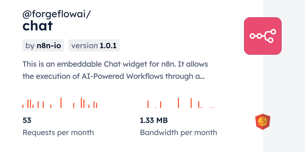 @forgeflowai/chat CDN by jsDelivr - A CDN for npm and GitHub