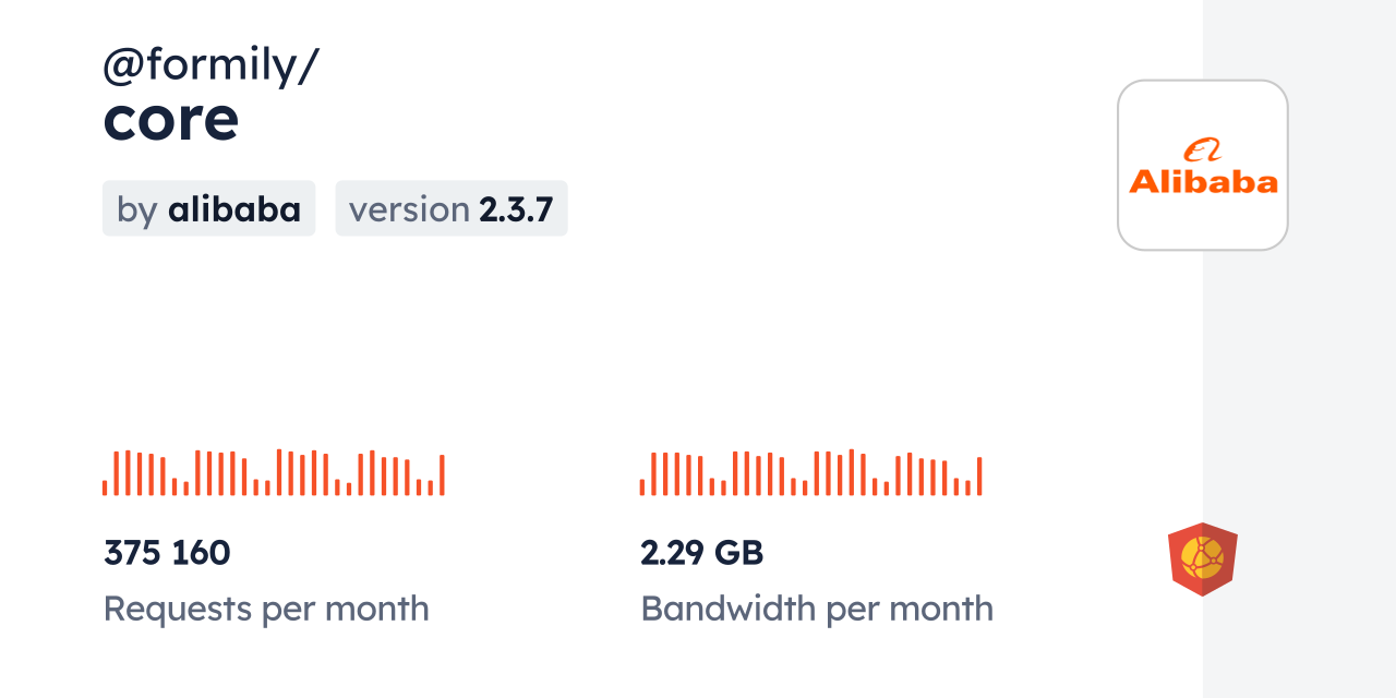 @formily/core CDN by jsDelivr - A CDN for npm and GitHub