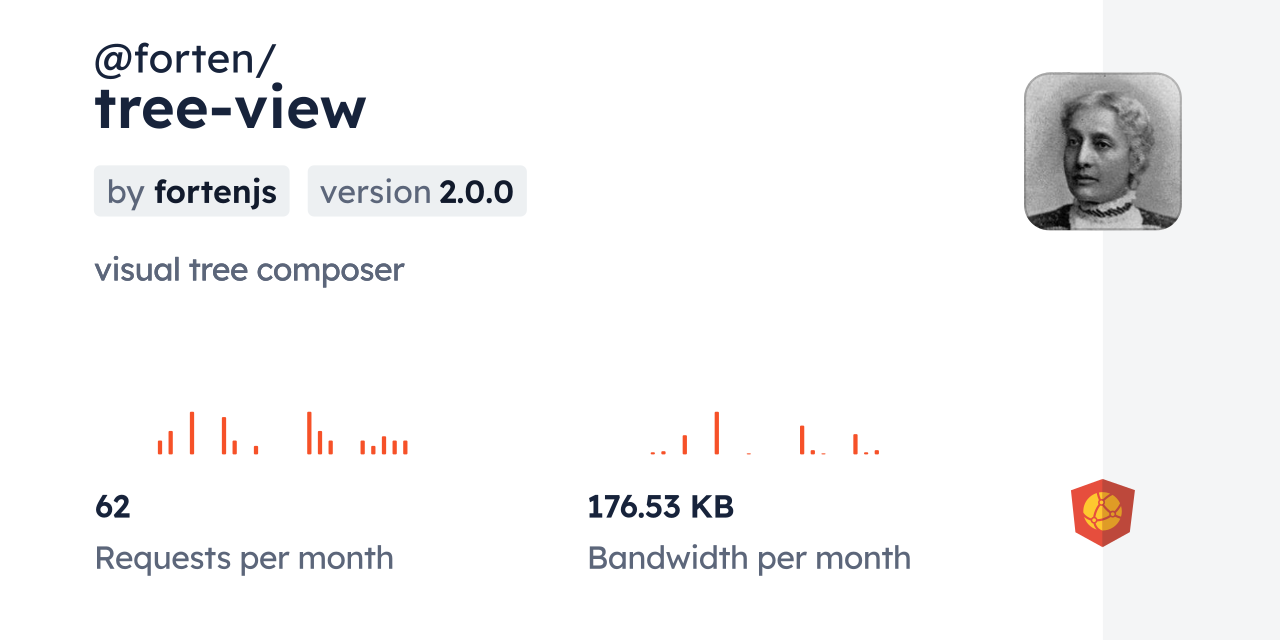 @forten/tree-view CDN by jsDelivr - A CDN for npm and GitHub