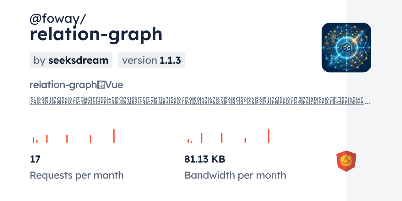 @foway/relation-graph CDN by jsDelivr - A CDN for npm and GitHub