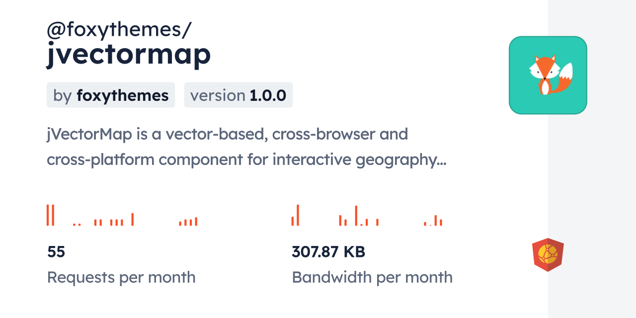@foxythemes/jvectormap CDN by jsDelivr - A CDN for npm and GitHub