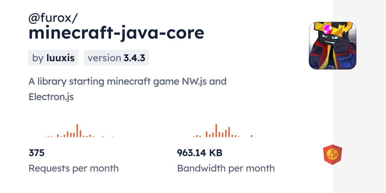 @furox/minecraft-java-core CDN by jsDelivr - A CDN for npm and GitHub