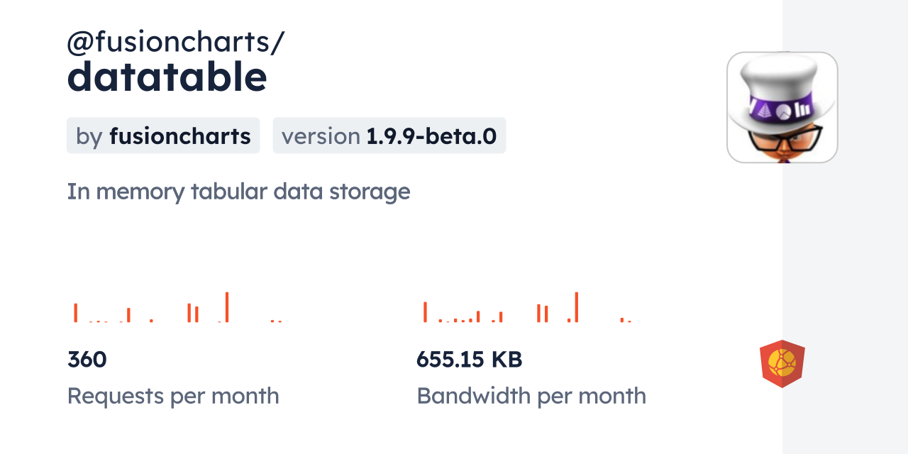 @fusioncharts/datatable CDN by jsDelivr - A CDN for npm and GitHub