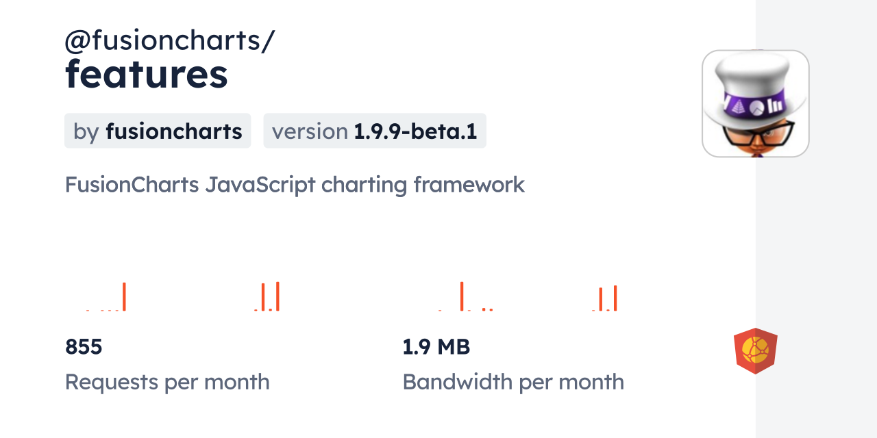 @fusioncharts/features CDN by jsDelivr - A CDN for npm and GitHub