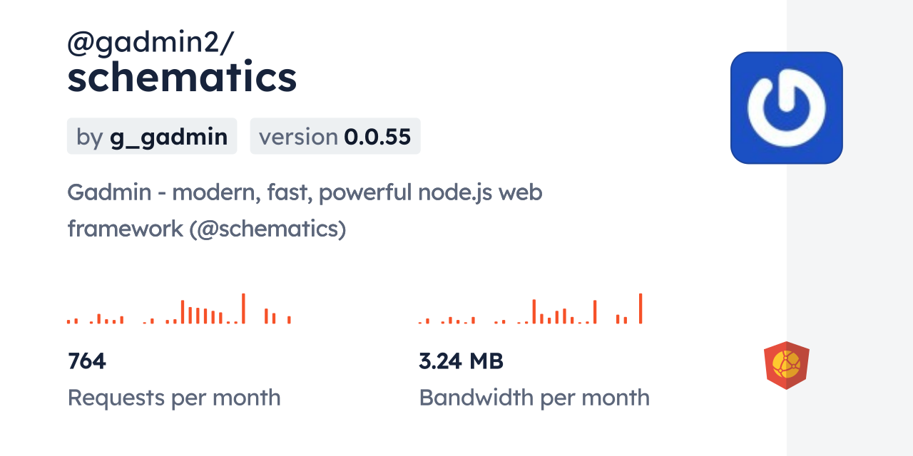 @gadmin2/schematics CDN by jsDelivr - A CDN for npm and GitHub