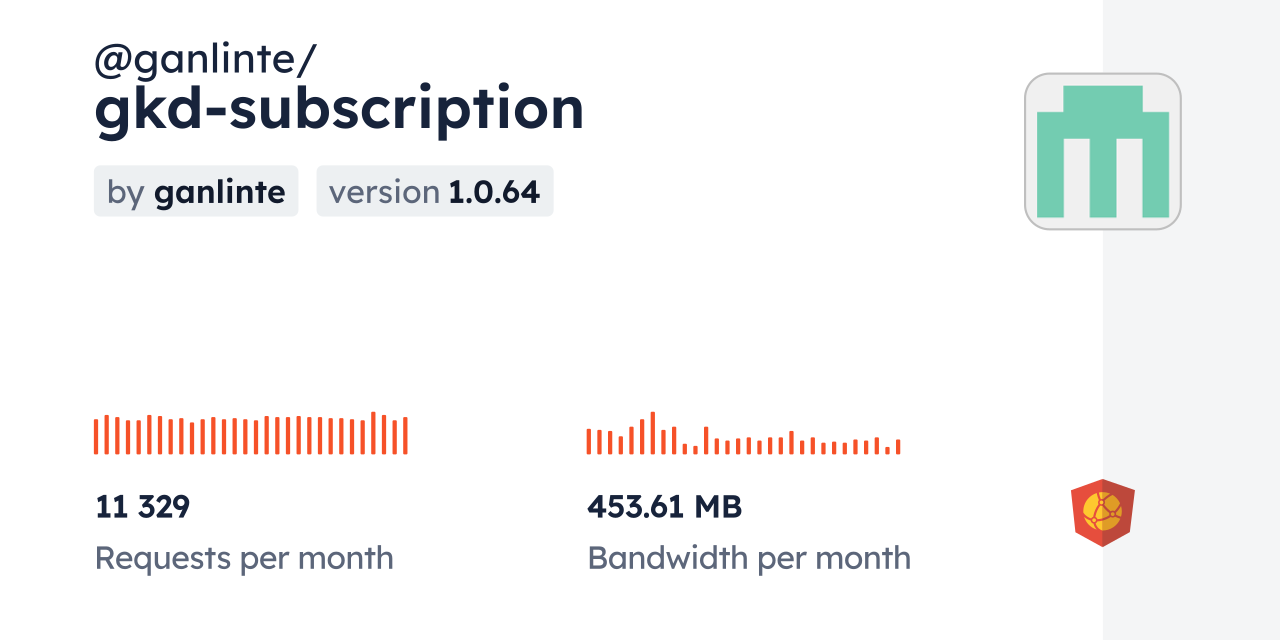 @ganlinte/gkd-subscription CDN by jsDelivr - A CDN for npm and GitHub