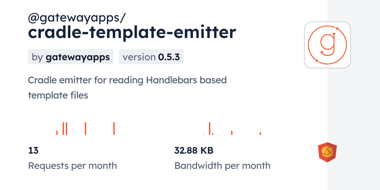 @gatewayapps/cradle-template-emitter CDN by jsDelivr - A CDN for npm ...
