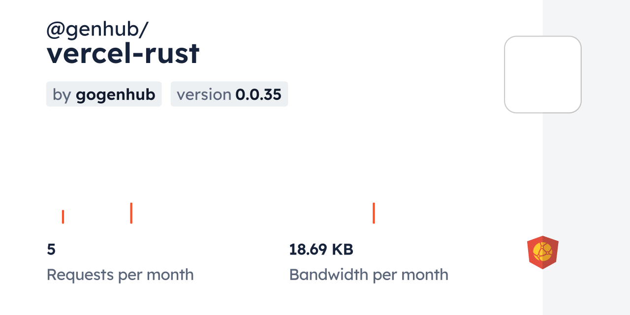 @genhub/vercel-rust CDN by jsDelivr - A CDN for npm and GitHub