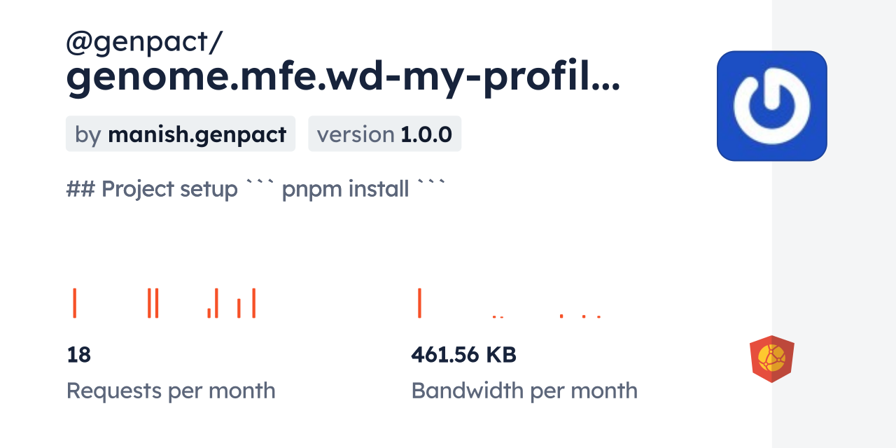 @genpact/genome.mfe.wd-my-profile-app CDN by jsDelivr - A CDN for npm and GitHub