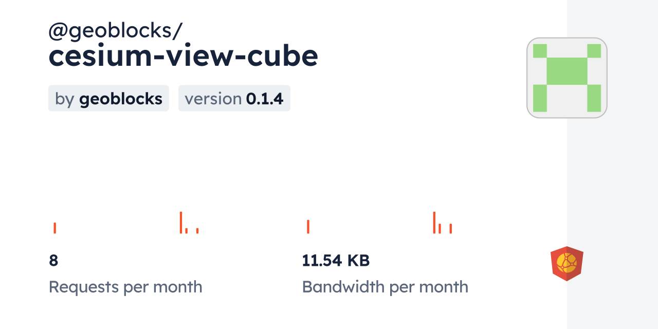 @geoblocks/cesium-view-cube CDN by jsDelivr - A CDN for npm and GitHub